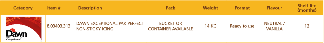 PAK PERFECT™ NON-STICKY ICING