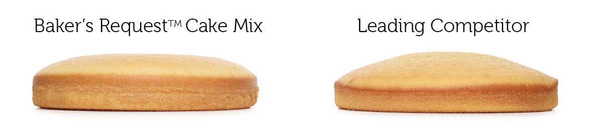 Hi Ratio Cake Mixes