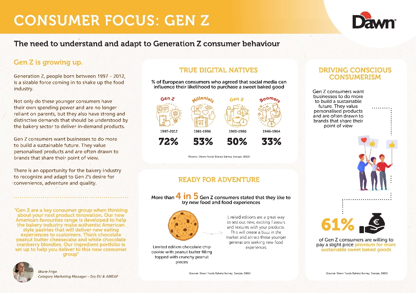 Consumer focus: Gen Z