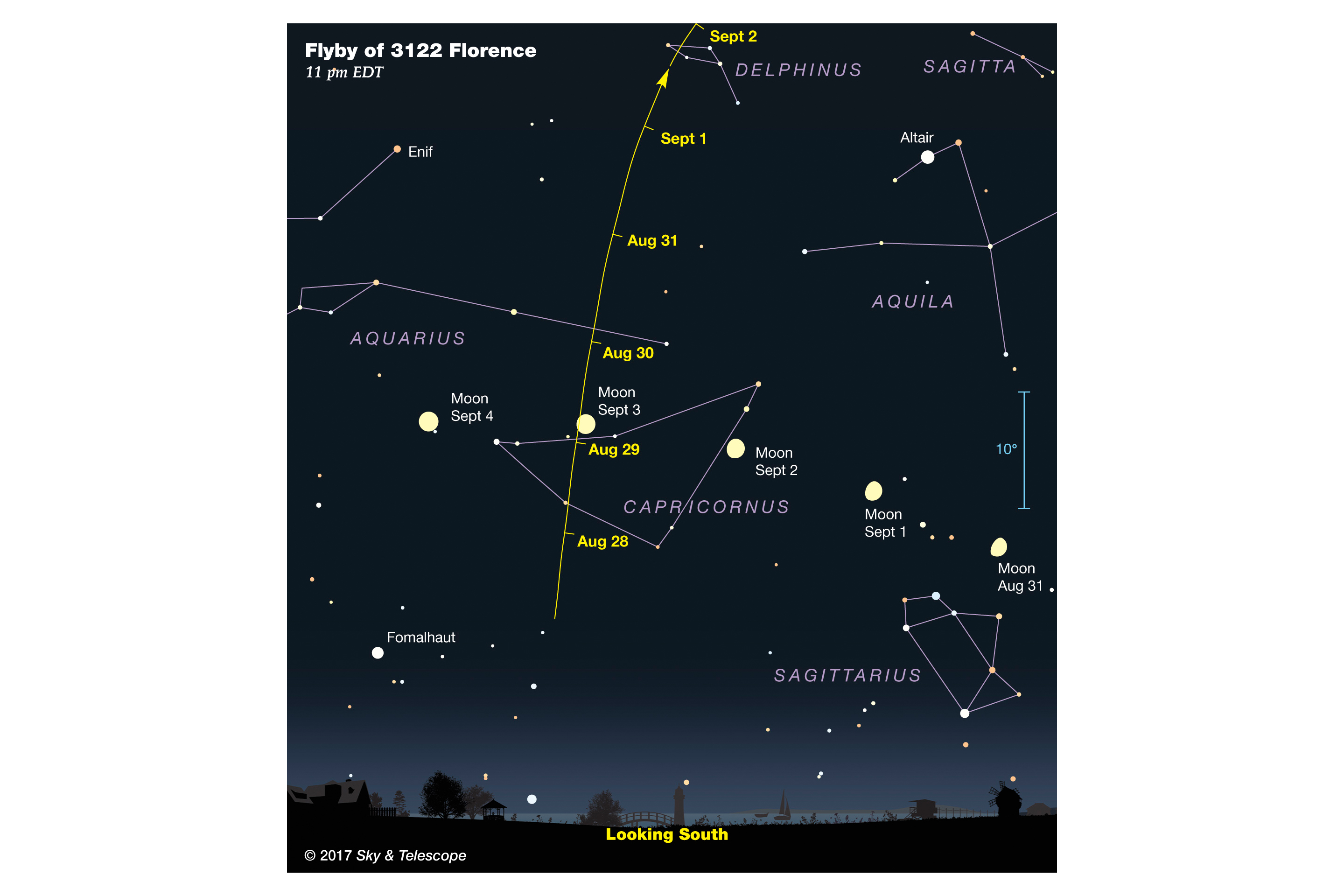 asteroid | TIME