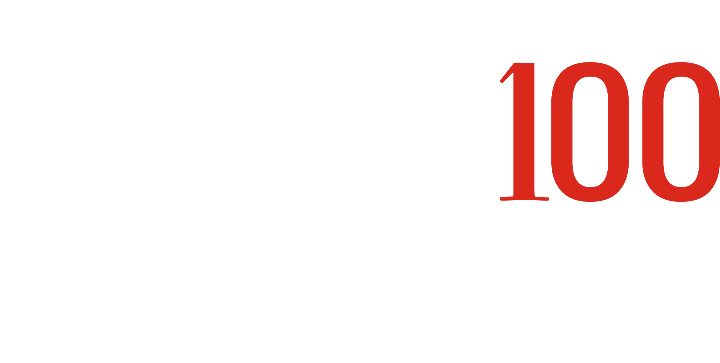 TIME100: The Most Influential People of 2024