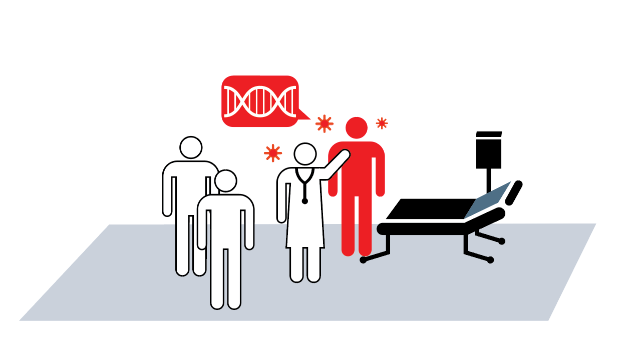 How the China Coronavirus Spread: Full Timeline