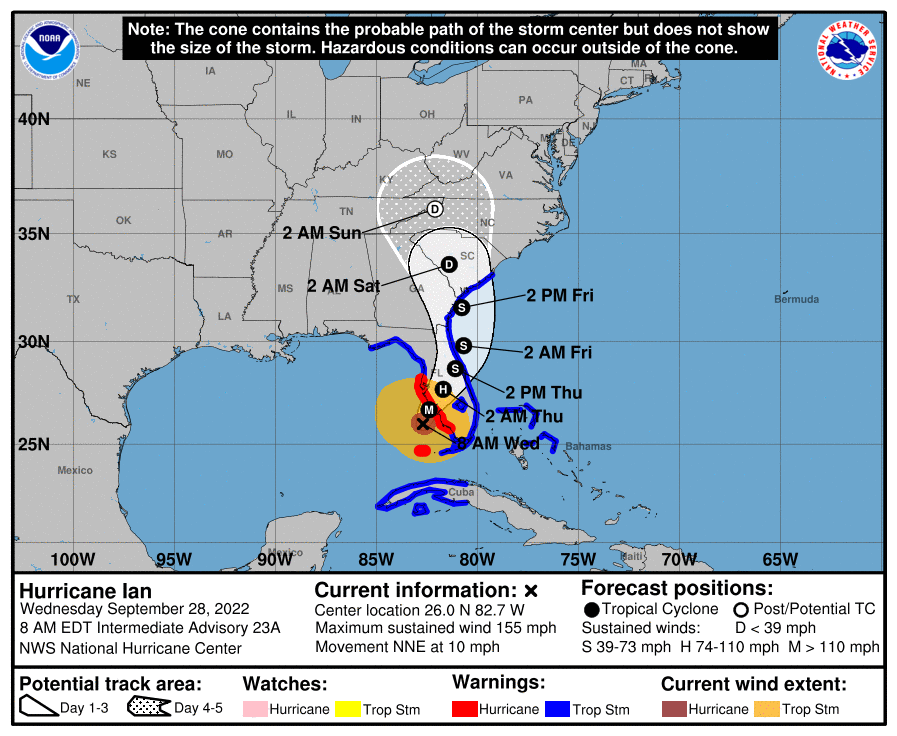 Hurricane Ian: Latest Updates on Storm Path