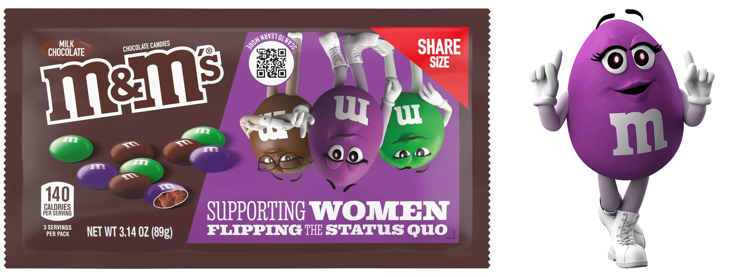 Why M&M’s Dropped Their ‘Woke’ Mascots