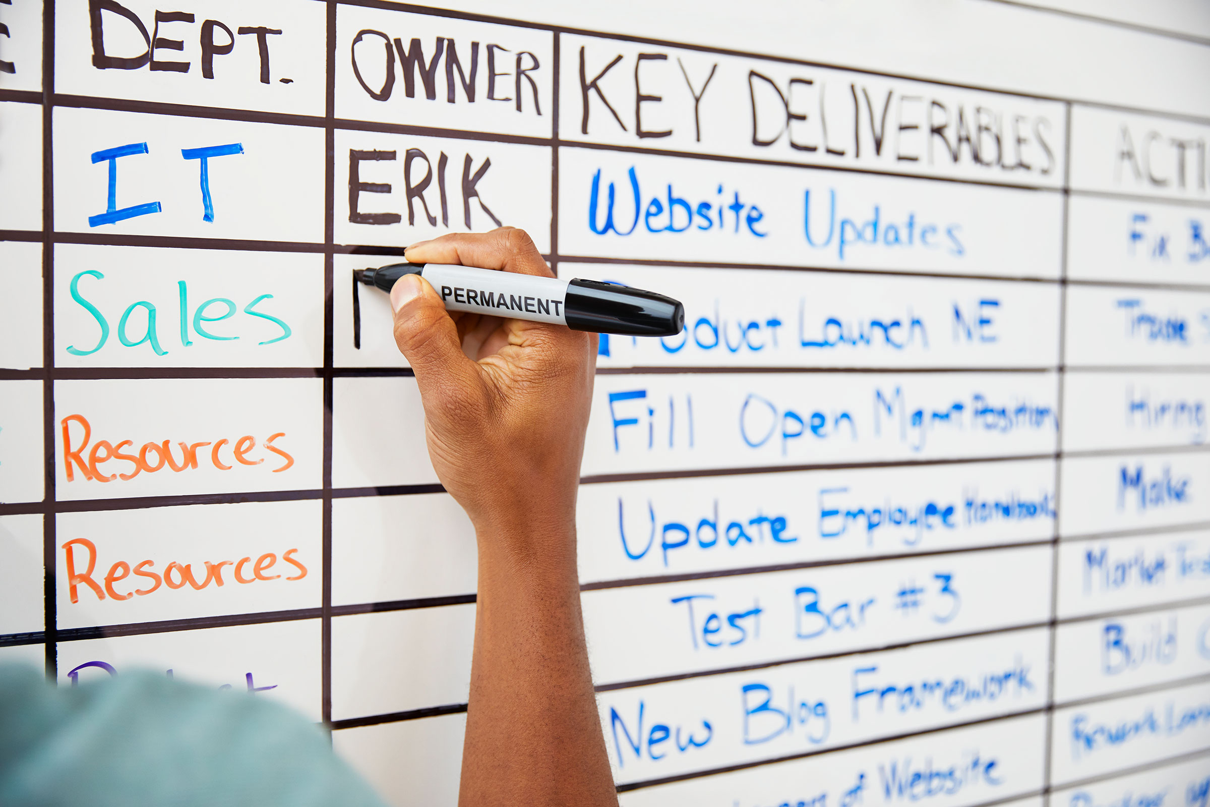 3M Post-it Flex Write Surface: The 100 Best Inventions of 2020