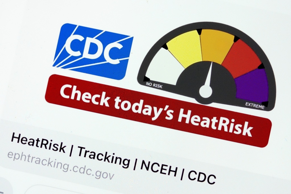 How to Monitor Extreme Temperatures Using the CDC’s HeatRisk Tool