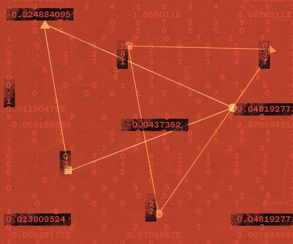 Ways to Use ChatGPT's Data-Analysis Tool