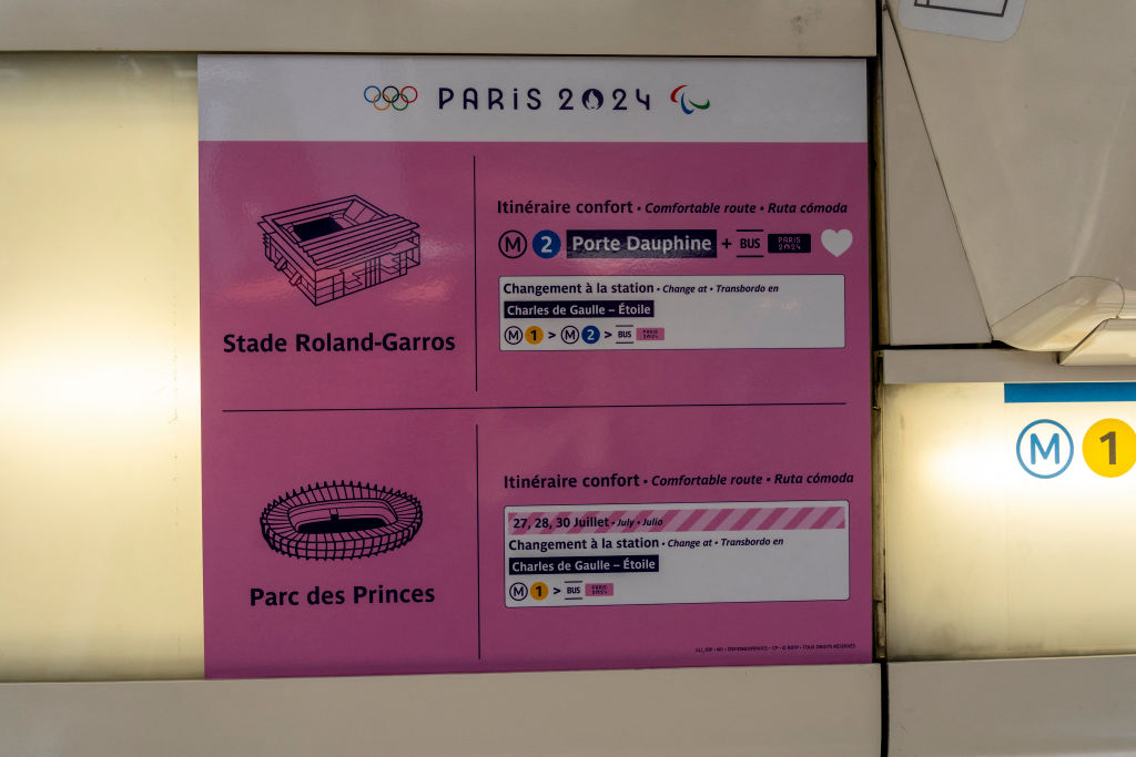 Guide to Paris 2024 Summer Olympics