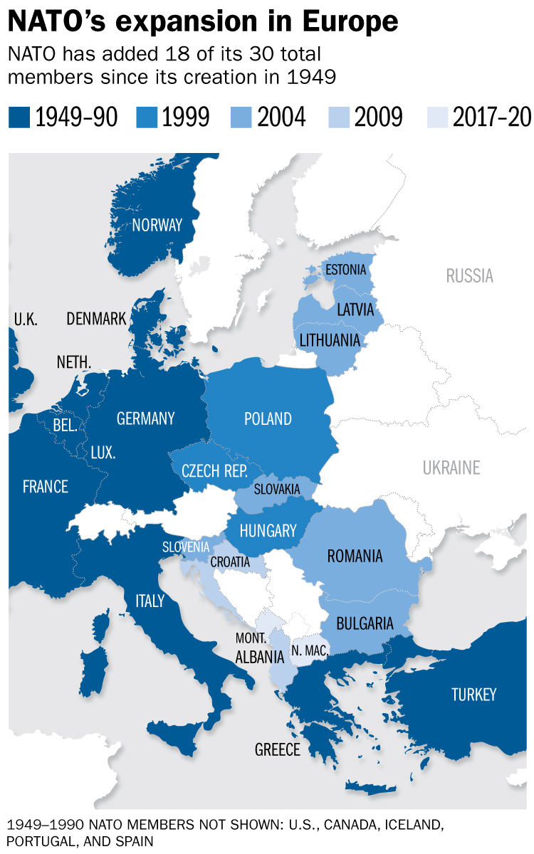 How NATO Is Responding to Russia's Invasion of Ukraine